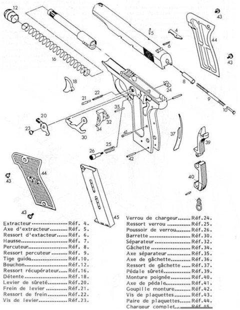 on target shooter nz: MAB Model D Semi-Auto Pistol - a Service "Thirty ...
