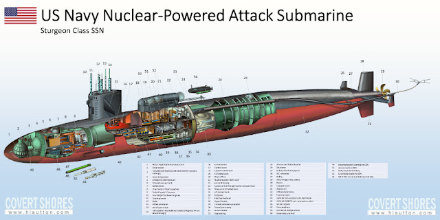 Spud's blog: Submarine Collisions - USS San Francisco SSN-711