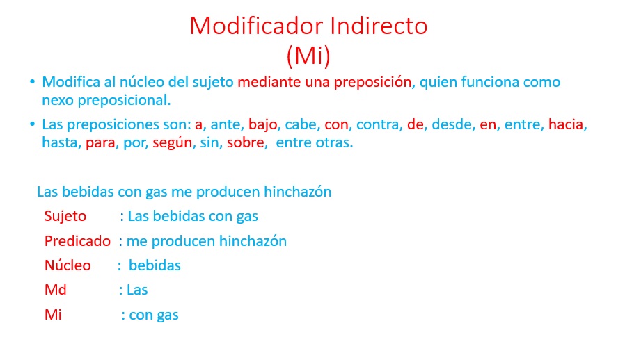 Modificadores Del Predicado Objeto Directo E Indirecto Worksheet ... Modificadores Del Predicado Objeto Directo E Indirecto Worksheet ...