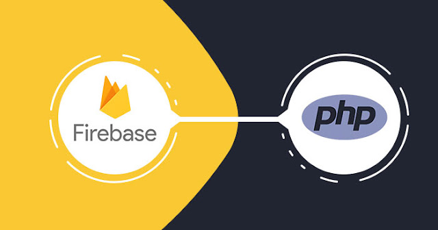 CakePHP Change Default Timezone Set cakephp-change-default-timezone-set