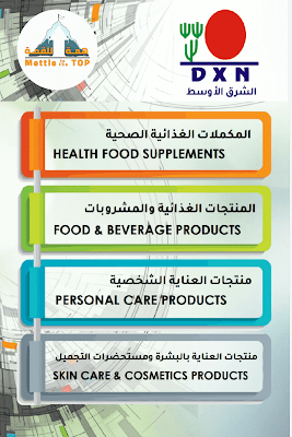ماهي منتجات شركة DXN الماليزية | منتجات دكسن products DXN