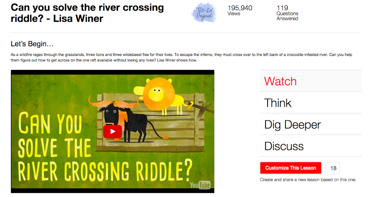 Eat Play Math Ted Ed River Crossing Riddle Eat Play Math Ted Ed River Crossing Riddle