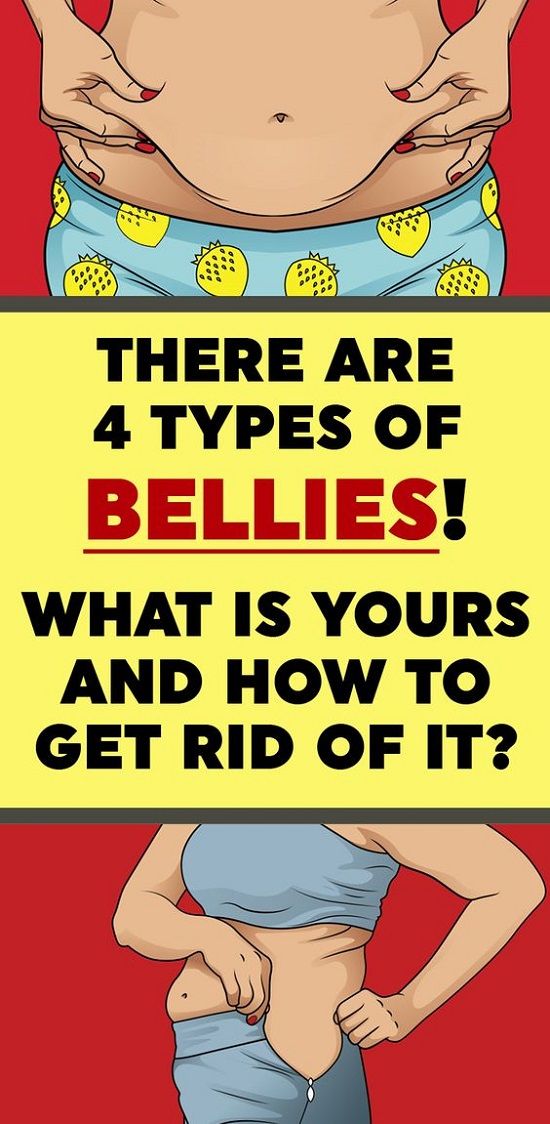 4 Different Types Of Belly Fat: Find Yours And Learn How To Get Rid Of ...