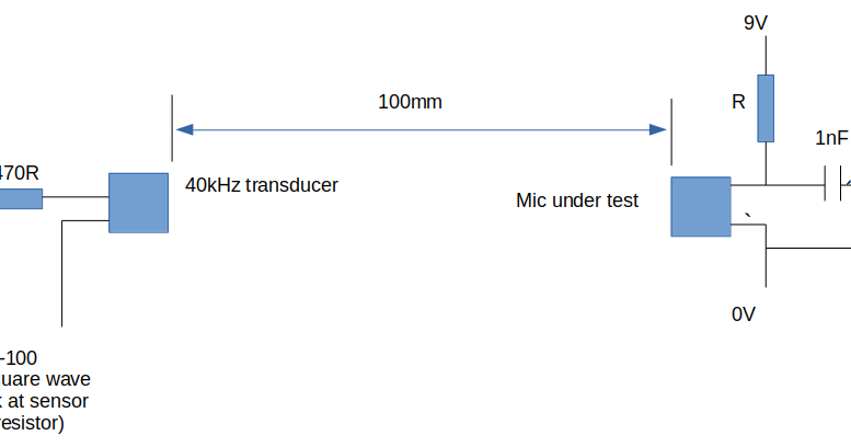 Captain Bodgit: Bat Detector: electret microphones