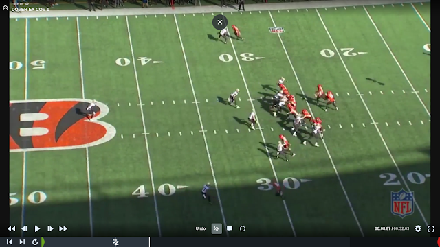 Breaking down the game- Football Film Study 101: NFL pass routes ...