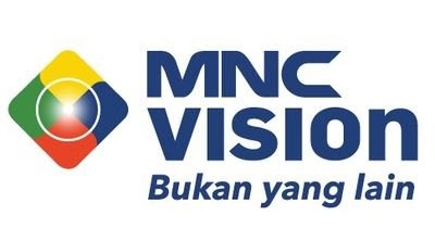 MNC Vision Serang Banten Serta Alamatnya