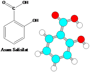 Penetapan Kadar Asam Salisilat