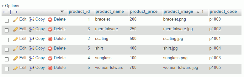 product table dumping record.