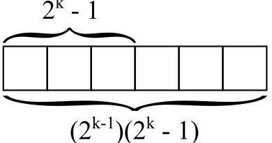 Penguin Maths: Euclid-Euler Theorem Proved Visually