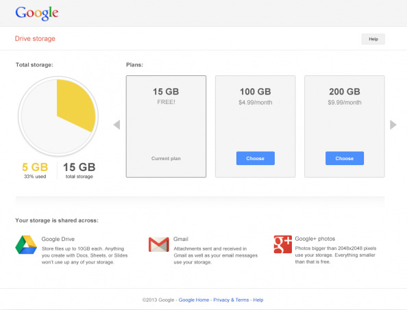 GOOGLE OFRECE 15 GB DE ALMACENAMIENTO GRATUITO.
