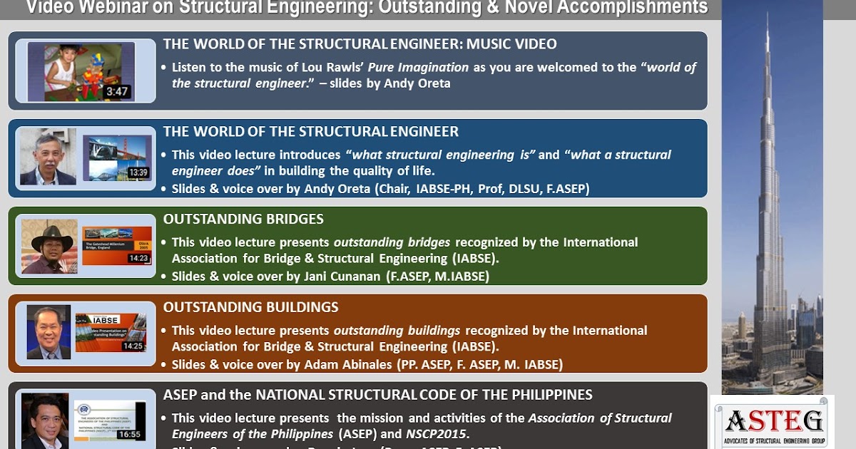 Philippine Group of the International Association for Bridge ...