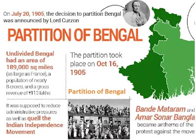 Partition of Bengal (1905-1911) History Pak - (Bengal)