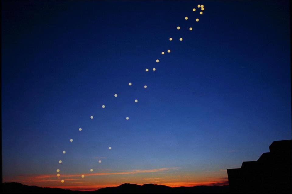 Most Amazing Facts: Solar Analemma: