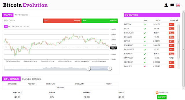Bitcoin Evolution - Honest Review by a Trader - Is It LEGIT?