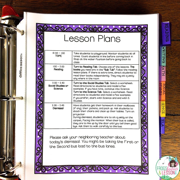 Frogs, Fairies, and Lesson Plans: Ten Pages You Should Have in Your ...