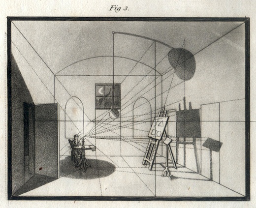 Perspective Resources: How to...