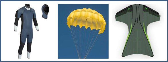 The Ultimate Orientation Of Technical Textiles: A Fresh Insight