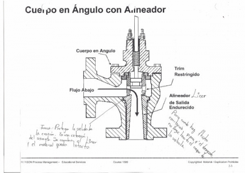 INSTRUMENTACION Y CONTROL