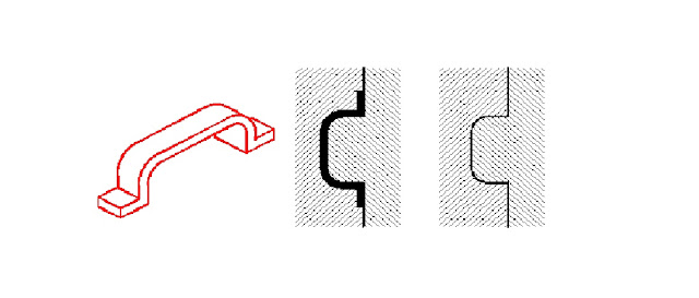 Moulding PARTING SURFACE | Tool and die making