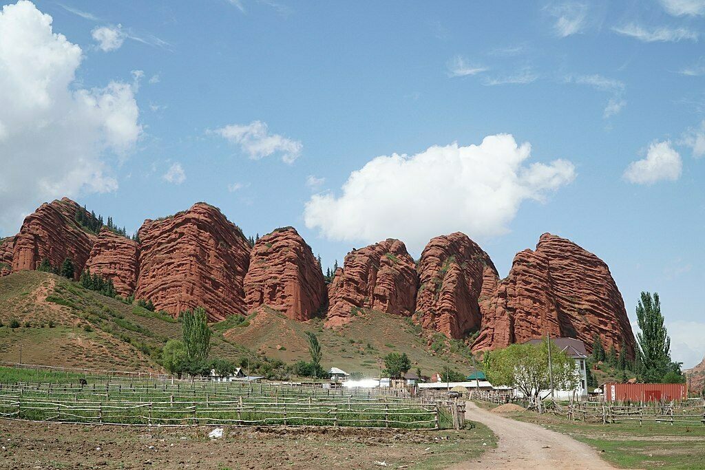 The Seven Bulls of Jeti Oguz Rocks (with Map & Photos)