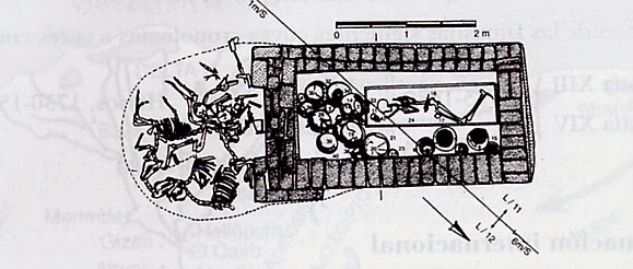 Imagenes de Egipto: Tell el Daba
