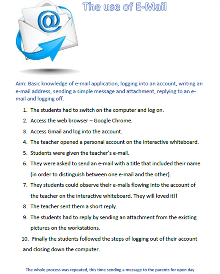 IT at San Anton School: Email in Grade 4