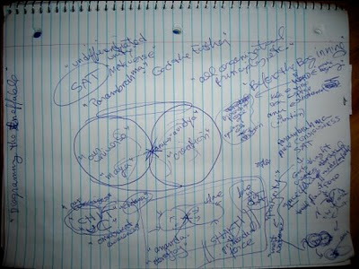 A Simple Explanation of Absolutely Everything: Diagramming the Ineffable