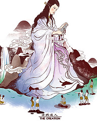 According To God - Exploring the Myth: PAN GU AND NU WA - THE CHINESE ...