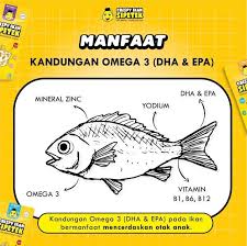 Blog Pembelajar: Wirausahawan Inspiratif: Ikan si Petek