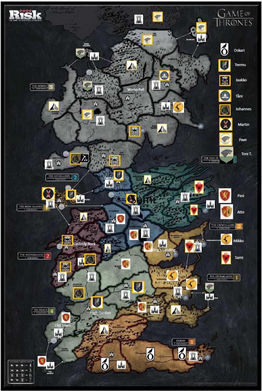 25 years of minis and counting: ASOIAF: our second map based campaign ...