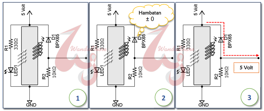 Rangkaian Sensor Robot Line Follower Aktif High - WandaShare