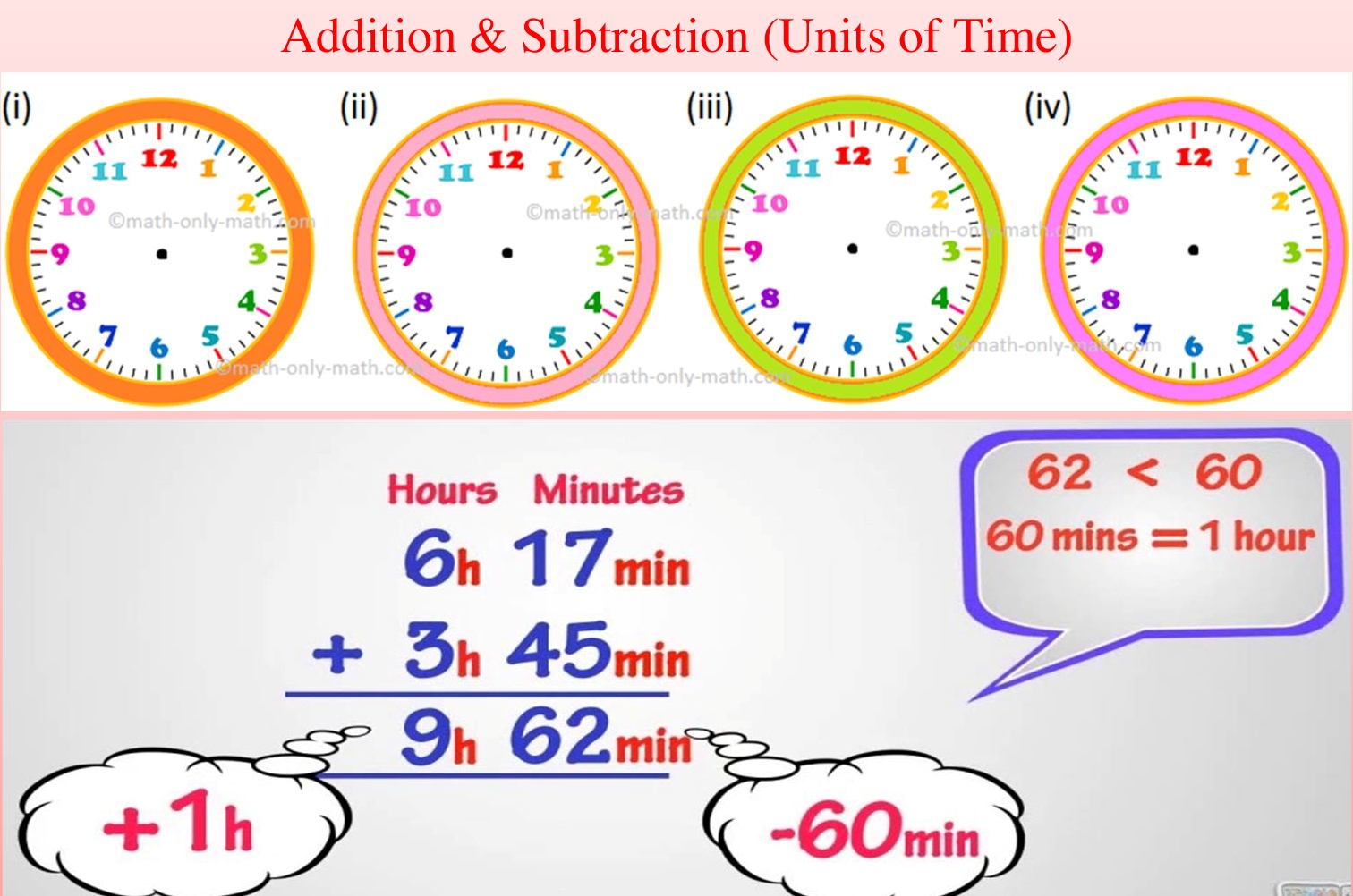 Lesson Planning Of Addition Subtraction Lesson Plan Coaches lesson-planning-of-addition-subtraction-lesson-plan-coaches