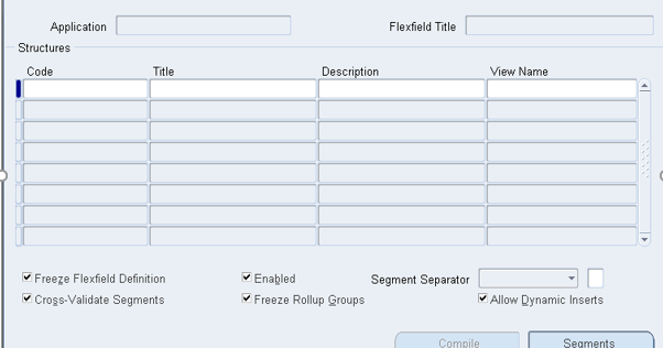 Oracle EBS & Fusion Cloud Blog: COA (Chart of Accounts)
