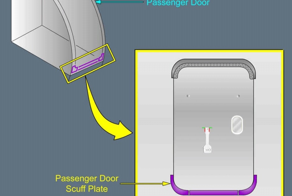 Aircraft Entry Door Scuff Plate