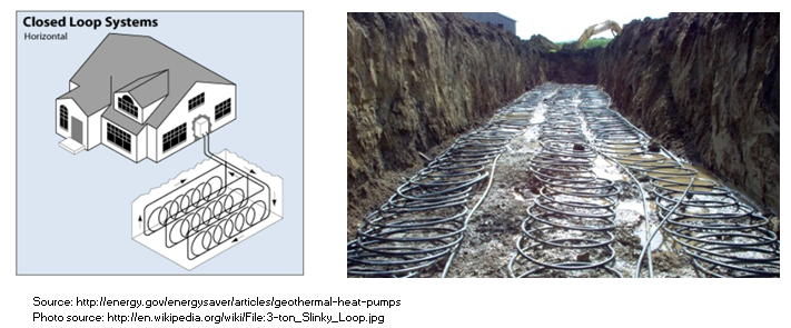 Energy in New Hampshire: Burning Ground* - Geothermal Energy in New ...