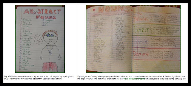Thinking of Teaching: September 2013