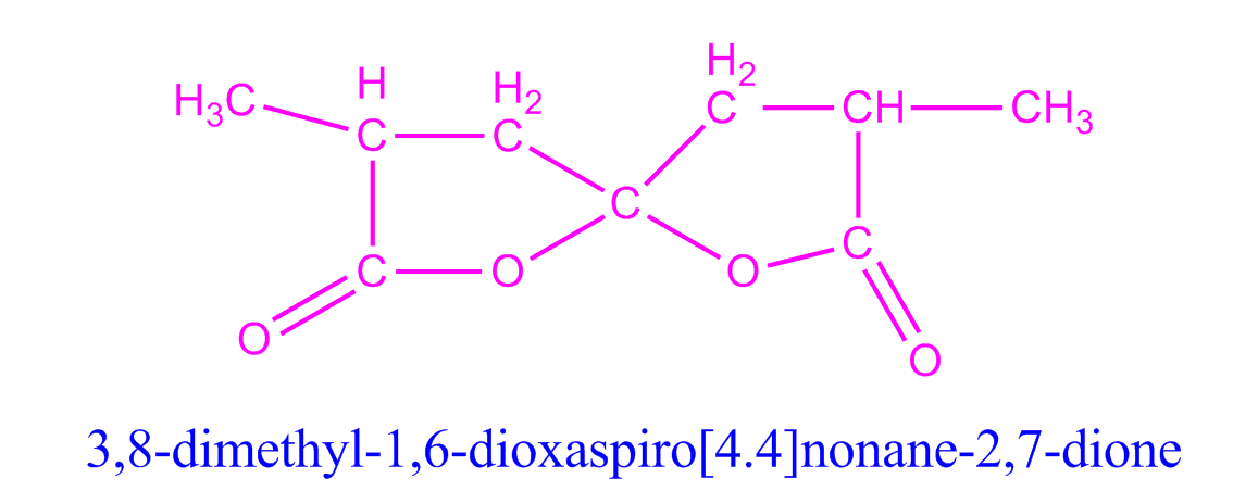optical activity of spirans and biphenyl compounds. - CHEMSOLVE.NET