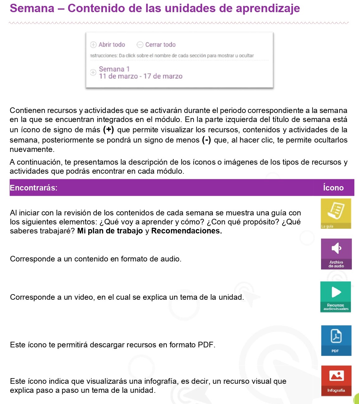 Prepa el línea SEP Mòdulo 2: Mi aula- Prepa en línea SEP- módulo ...