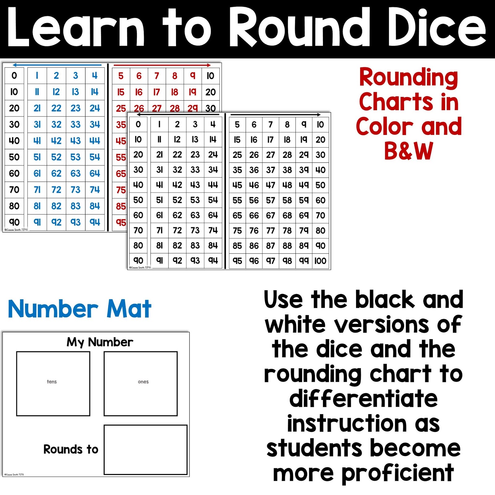 Rounding to the Nearest Ten Dice Blocks - Thrifty in Third Grade