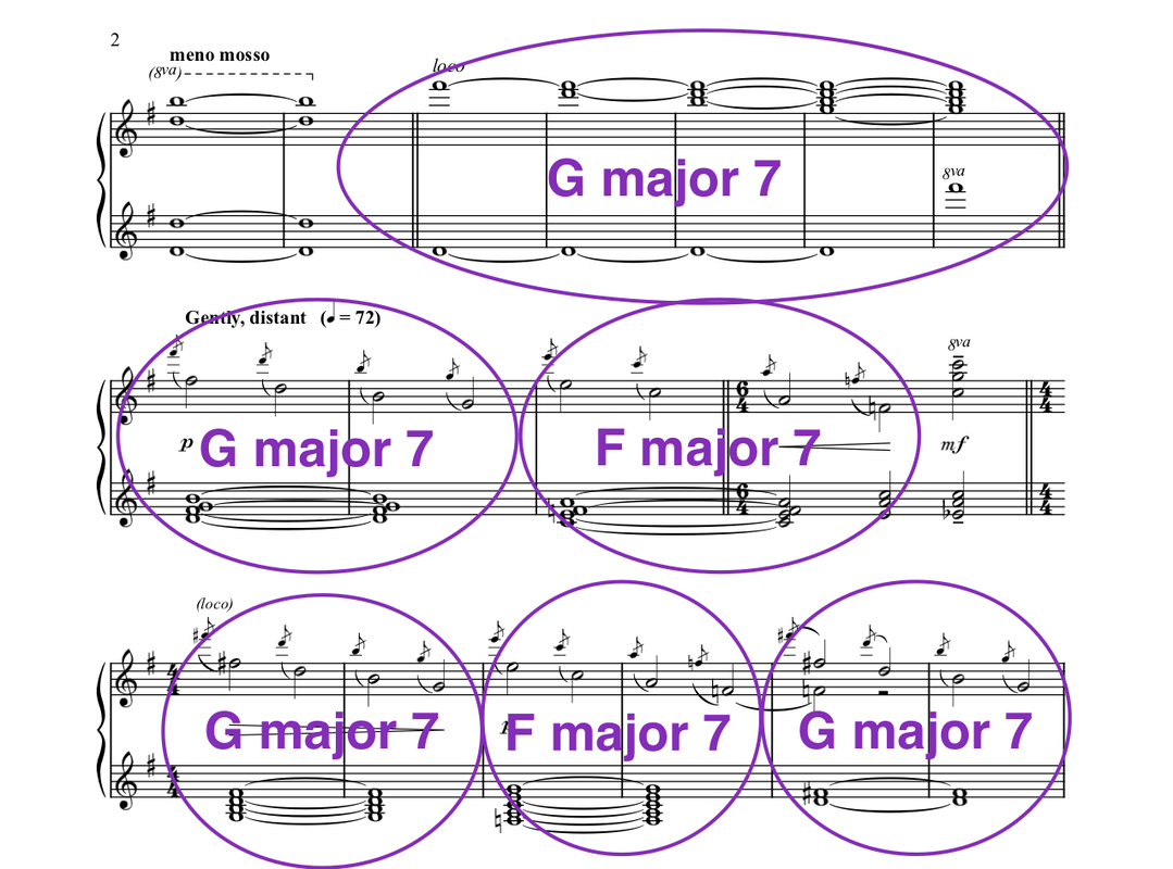 Think Music Theory Is Too Hard? Here's Why