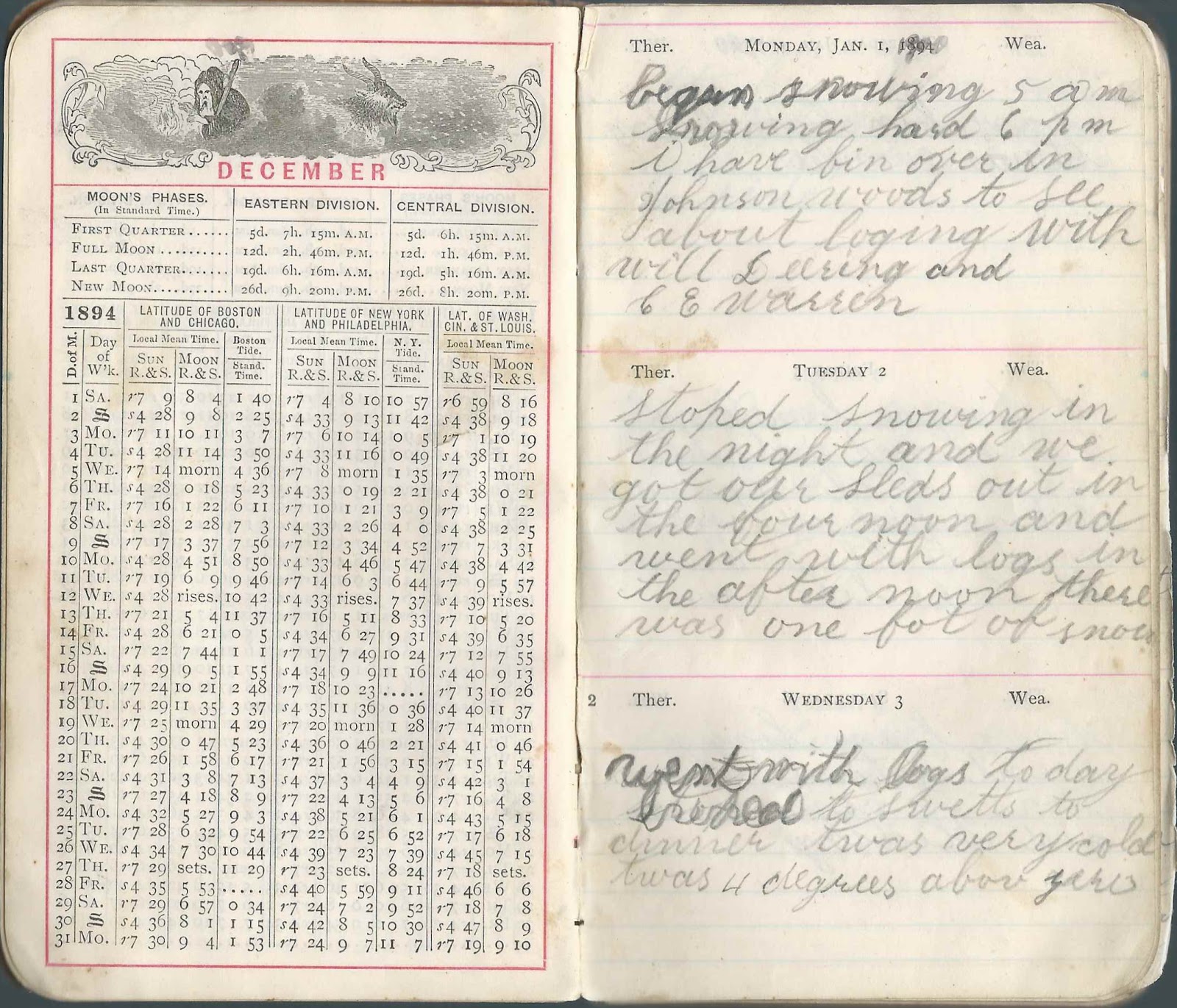 Heirlooms Reunited: January Entries in the 1900 Diary of John Foss ...