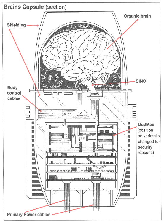 Thoul's Paradise: Creating a Cyborg Commando (Part II)