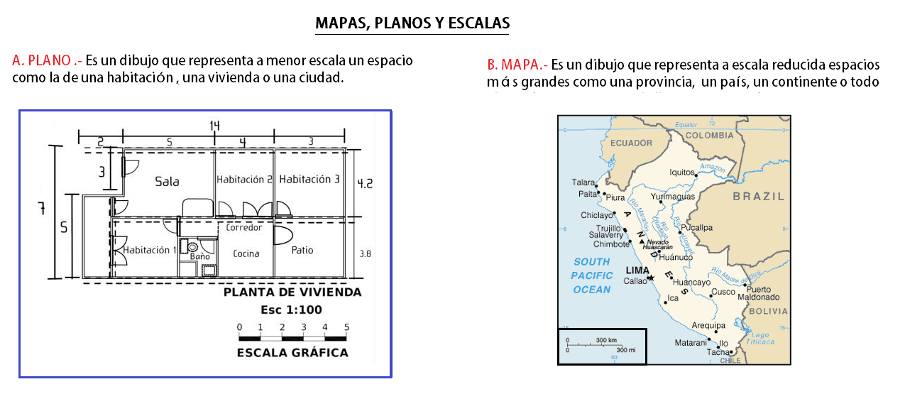 Sesión 9: Utilizamos mapas y planos para ubicarnos