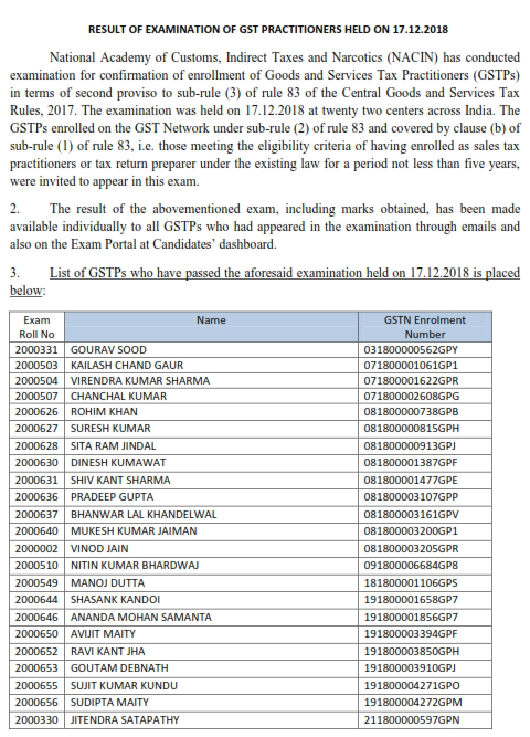 ABHIVIRTHI: GST Practitioners Examination held on 17.12.2018 and ...