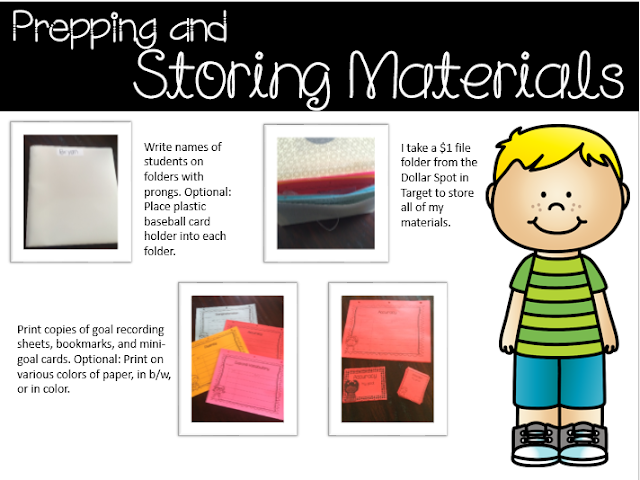 Ms. White's Kiddos: Managing and Setting Reading Goals