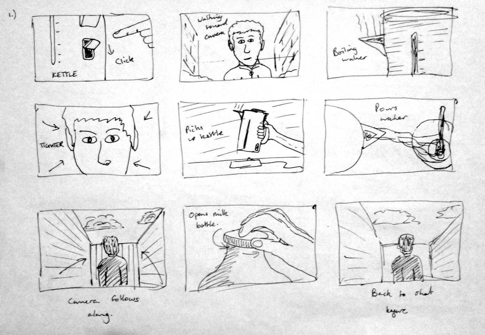 GS27 Foundation Portfolio 2011: Thriller - Rough Storyboard