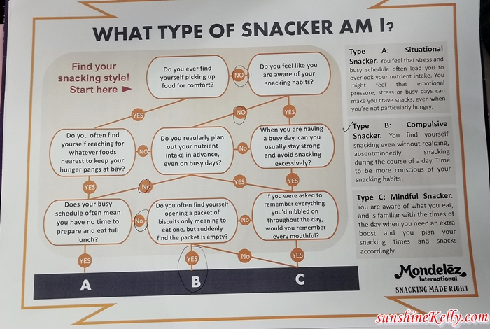 Sunshine Kelly | Beauty . Fashion . Lifestyle . Travel . Fitness: 6 ...