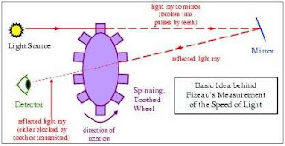 The Mechanical Universe, Physics: Lesson 11 Gravity, Electricity, and ...