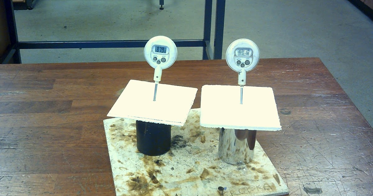 wigton physics: Cans experiment and Newton's Law of Cooling