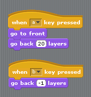 Peter's Blog: Scratch Programming - Layers